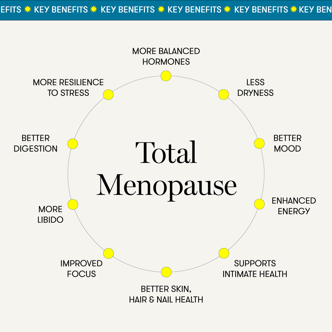 Menopause Formula And Menopause Oil Edition – Equi London