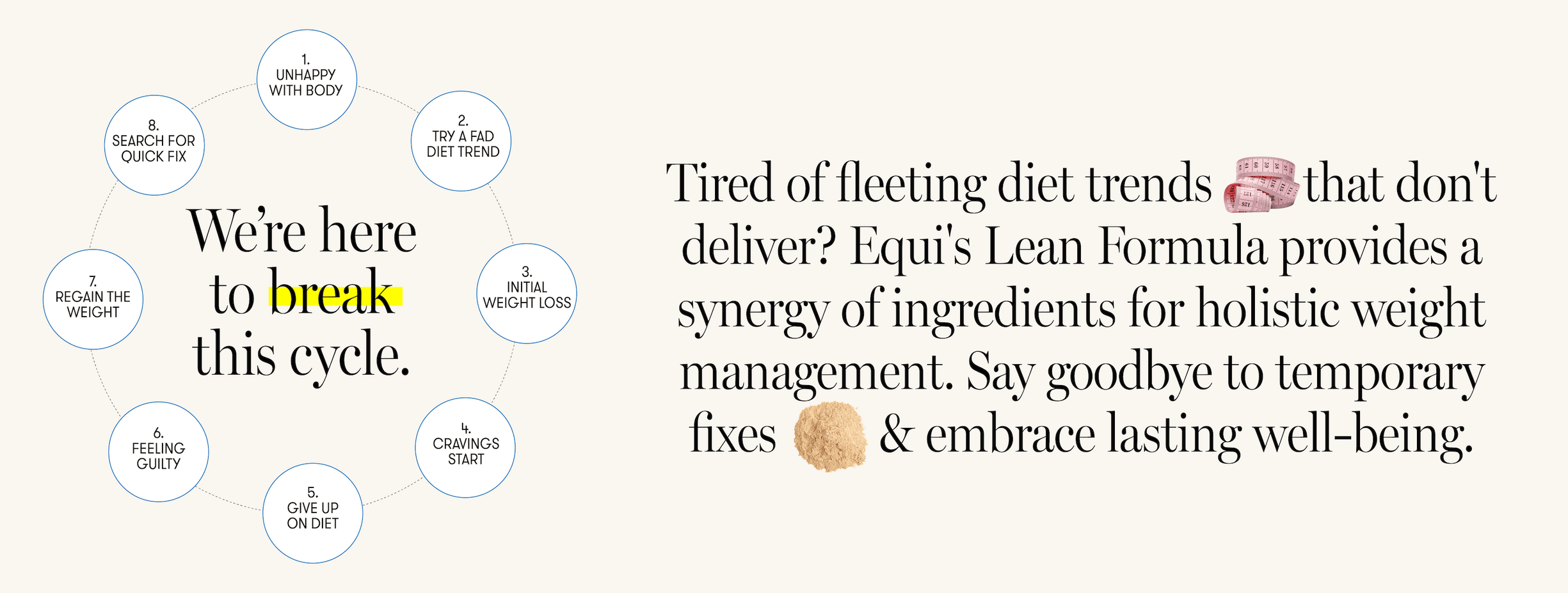 Healthy Weight Loss Is Possible With Lean Formula – Equi London