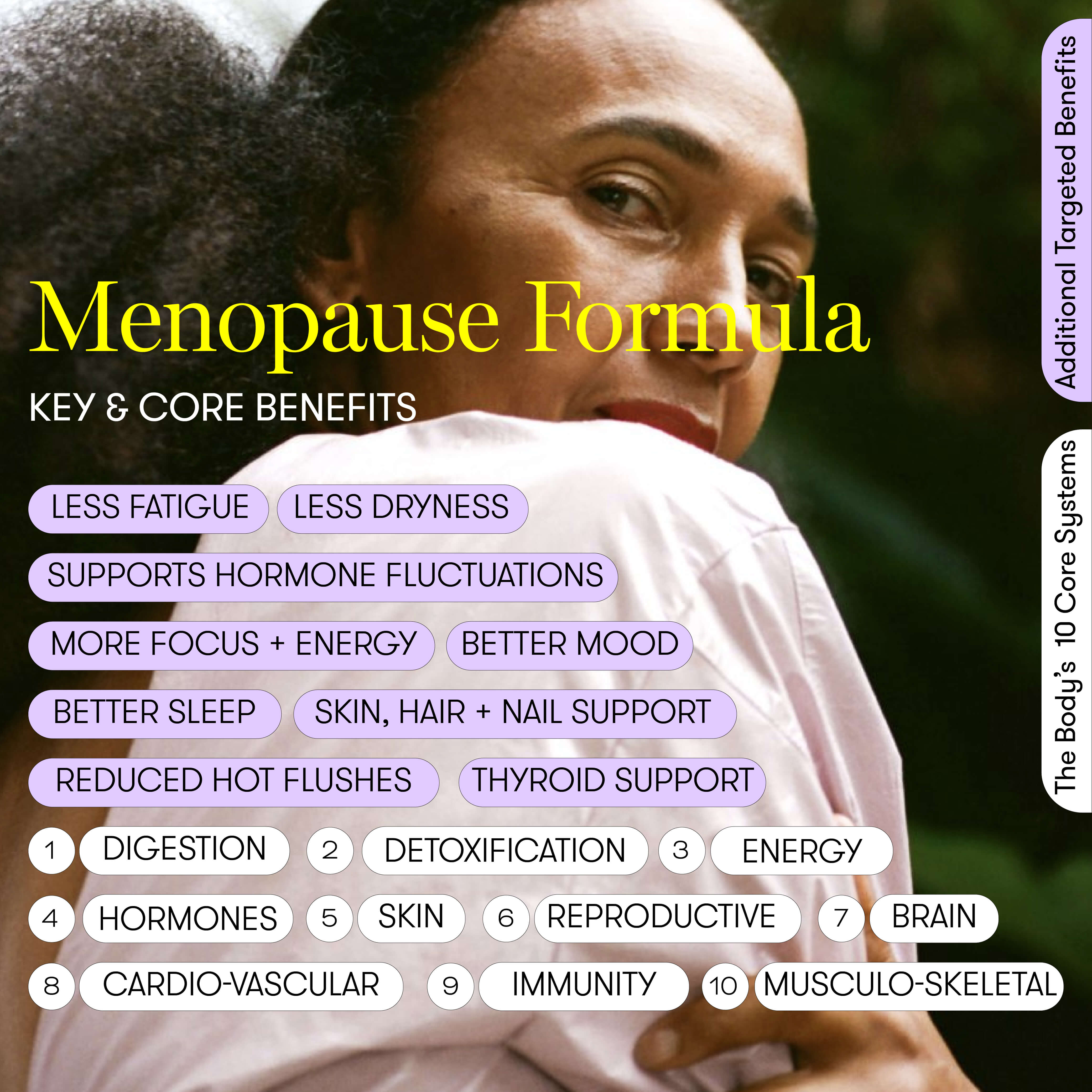 Menopause Supplement To Minimise Symptoms - Equi London
