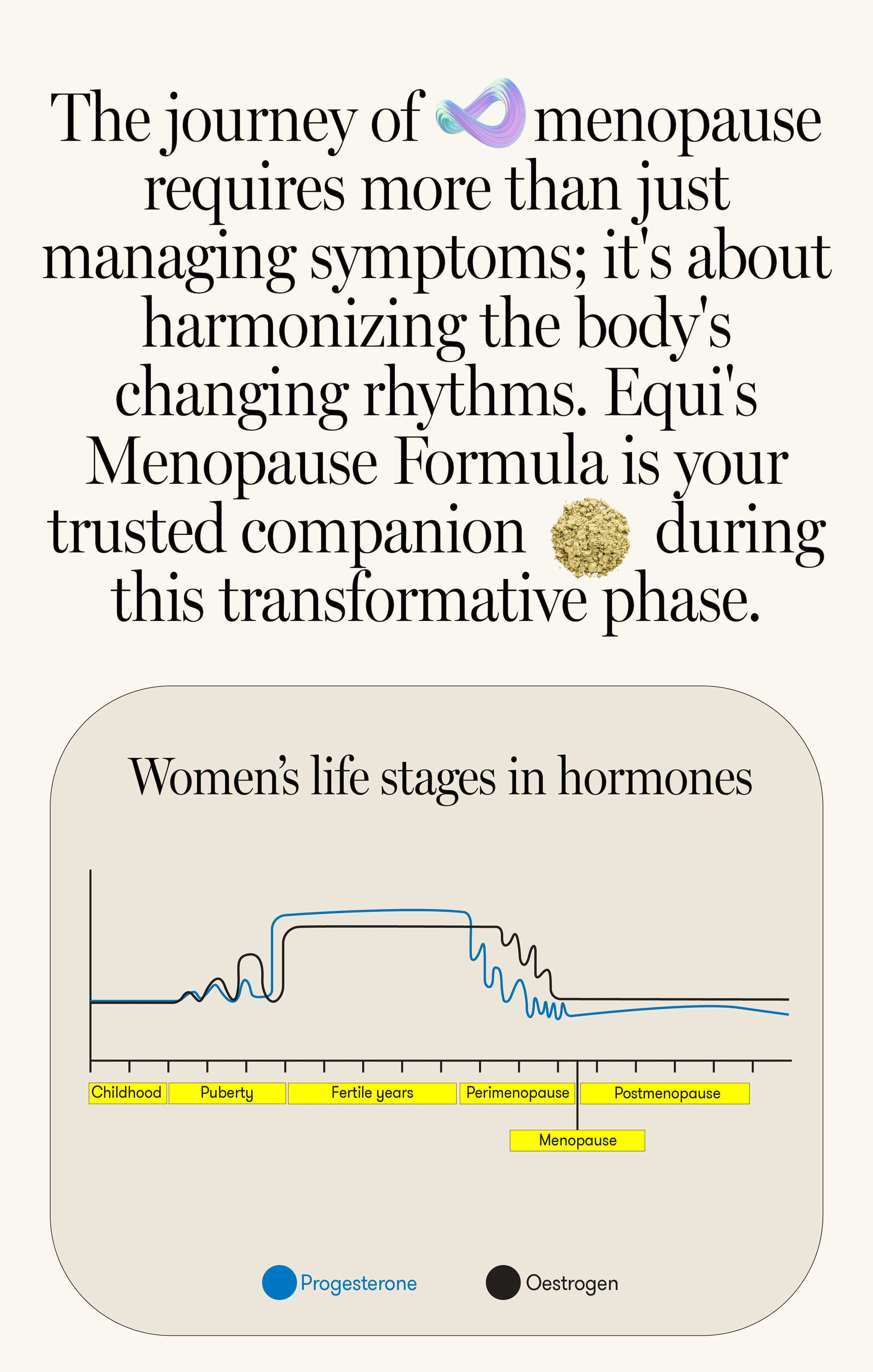 Menopause Supplement To Minimise Symptoms - Equi London