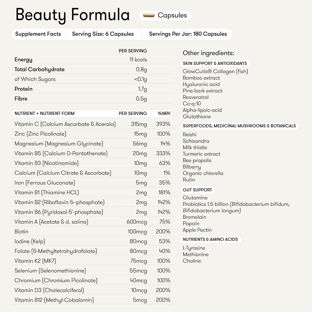 Get Glowing Beautiful Skin With The Beauty Formula – Equi London