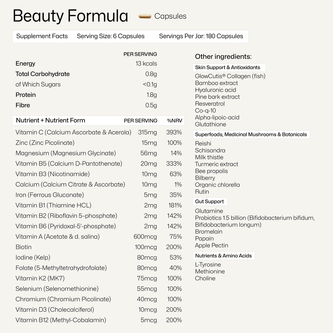 Get Glowing Beautiful Skin With The Beauty Formula – Equi London