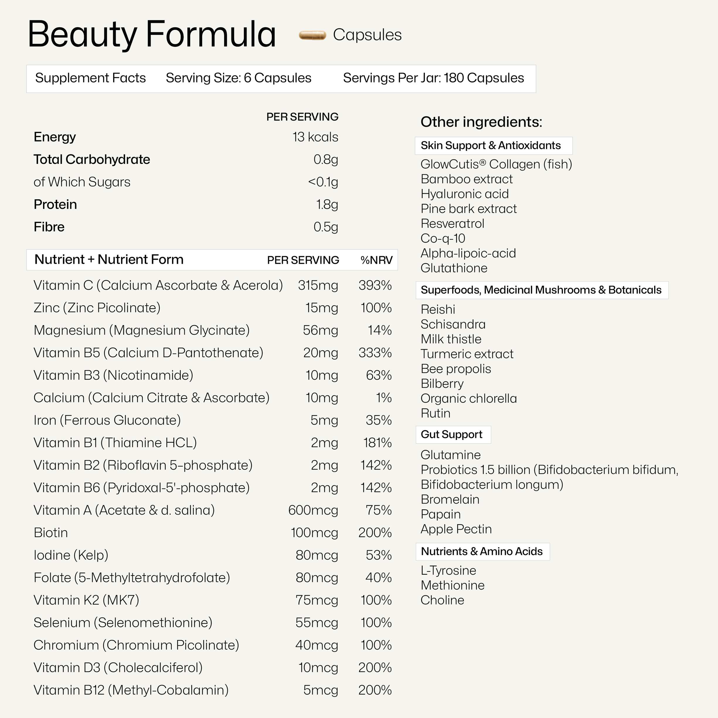 Get Glowing Beautiful Skin With The Beauty Formula – Equi London