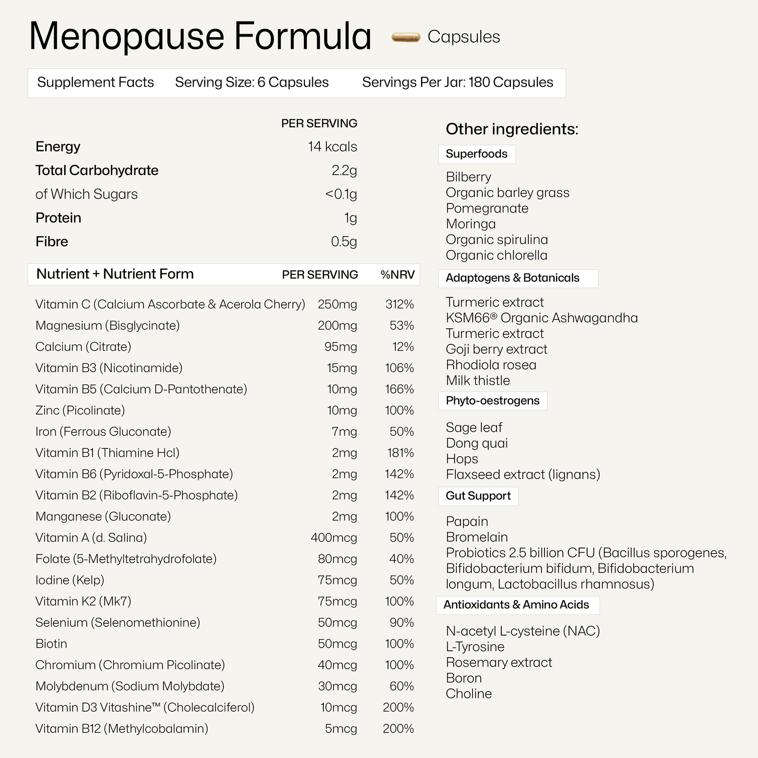 Menopause Supplement To Minimise Symptoms - Equi London