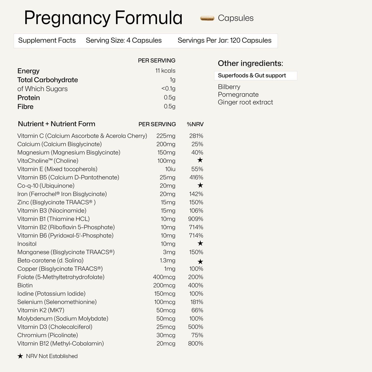 Buy Pregnancy Formula Vitamins And Minerals – Equi London