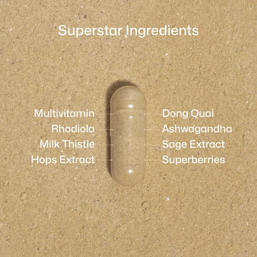 Menopause Supplement To Minimise Symptoms - Equi London